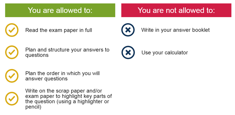 Reading time rules will be changing for the September 2016 exam session ...